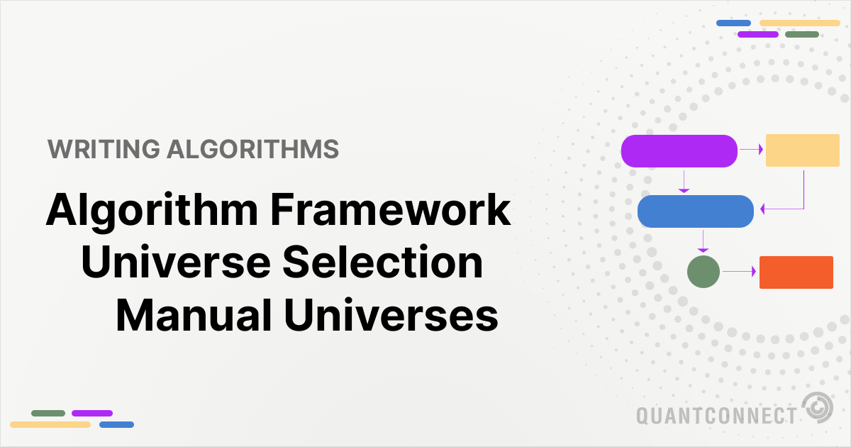 Manual Universes - QuantConnect.com