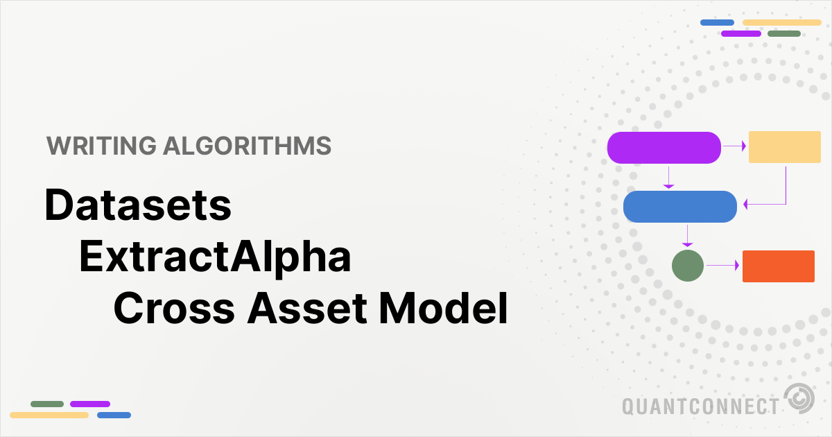 Cross Asset Model - QuantConnect.com