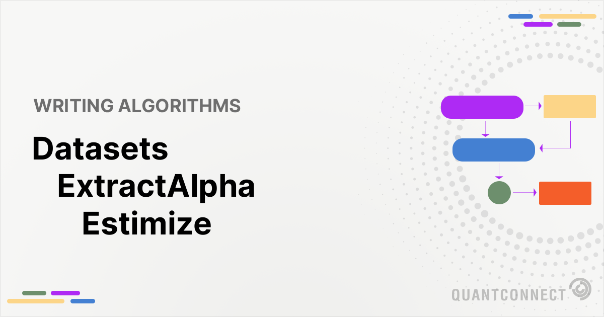 Estimize - QuantConnect.com