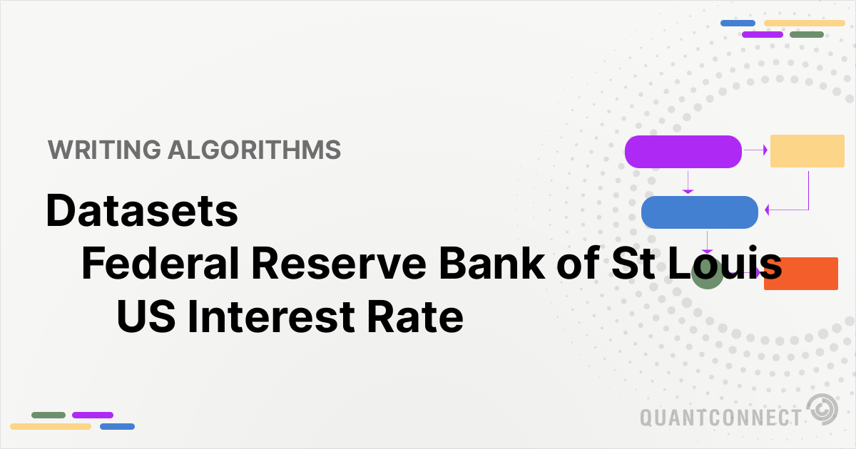 US Interest Rate - QuantConnect.com