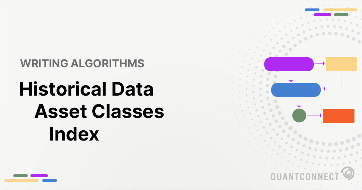 Index - QuantConnect.com