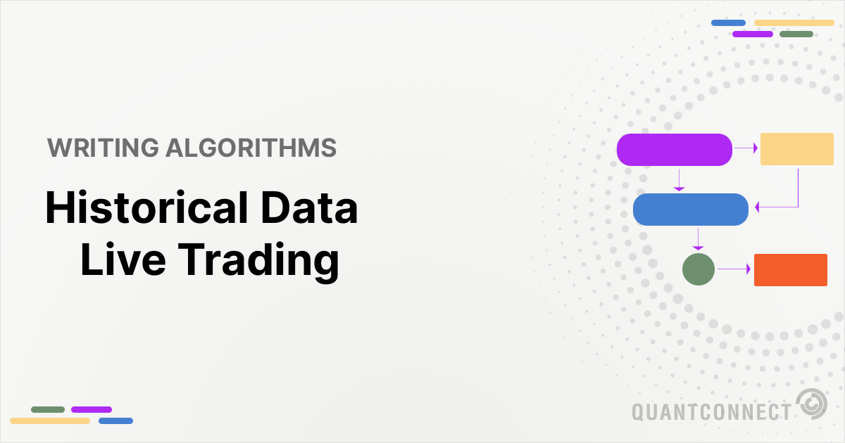 Live Trading - QuantConnect.com