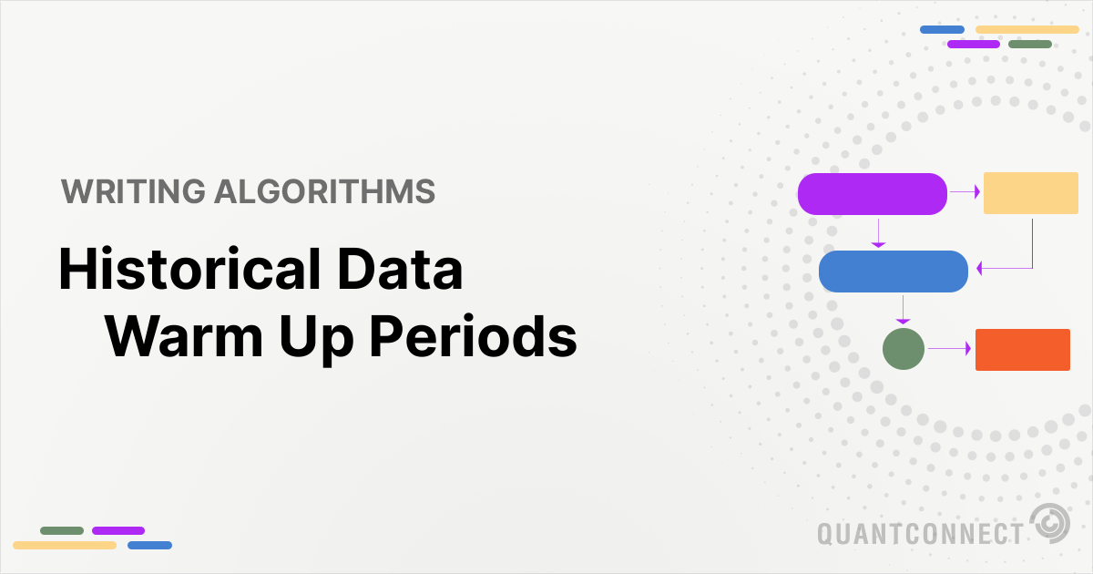 Warm Up Periods - QuantConnect.com