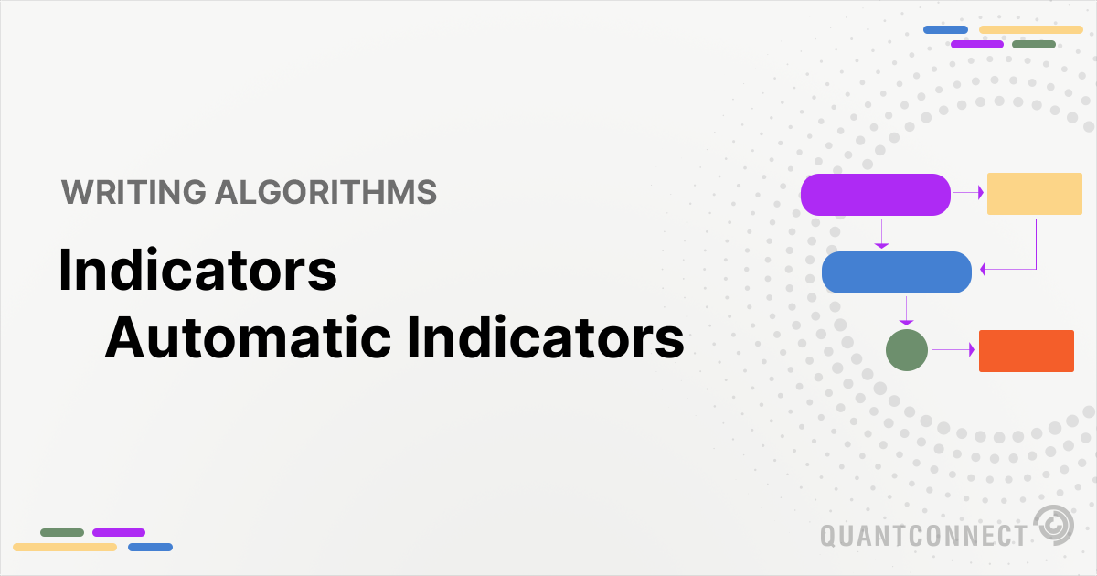 Automatic Indicators - QuantConnect.com