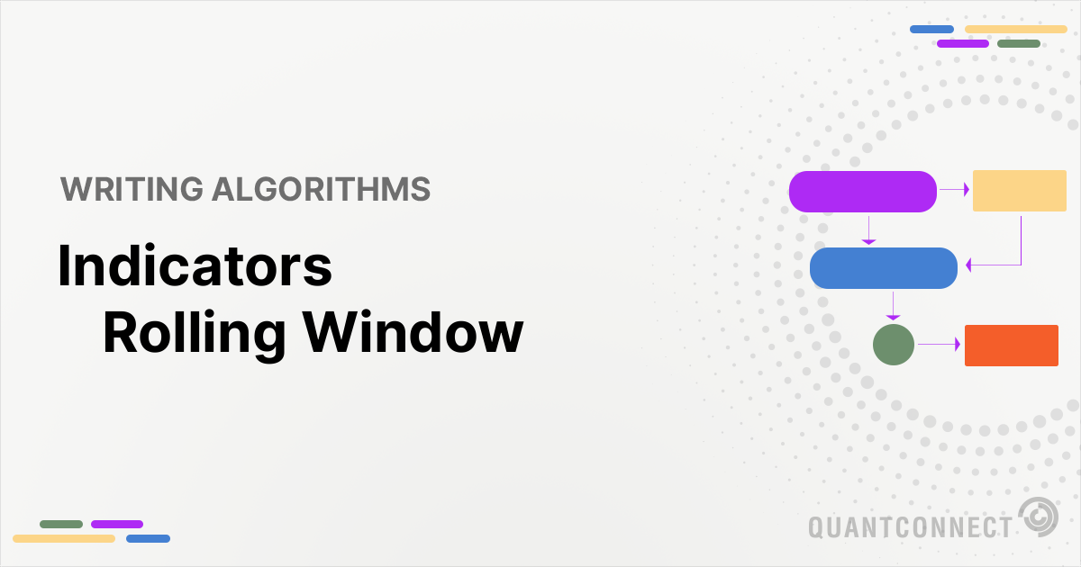 Rolling Window - QuantConnect.com