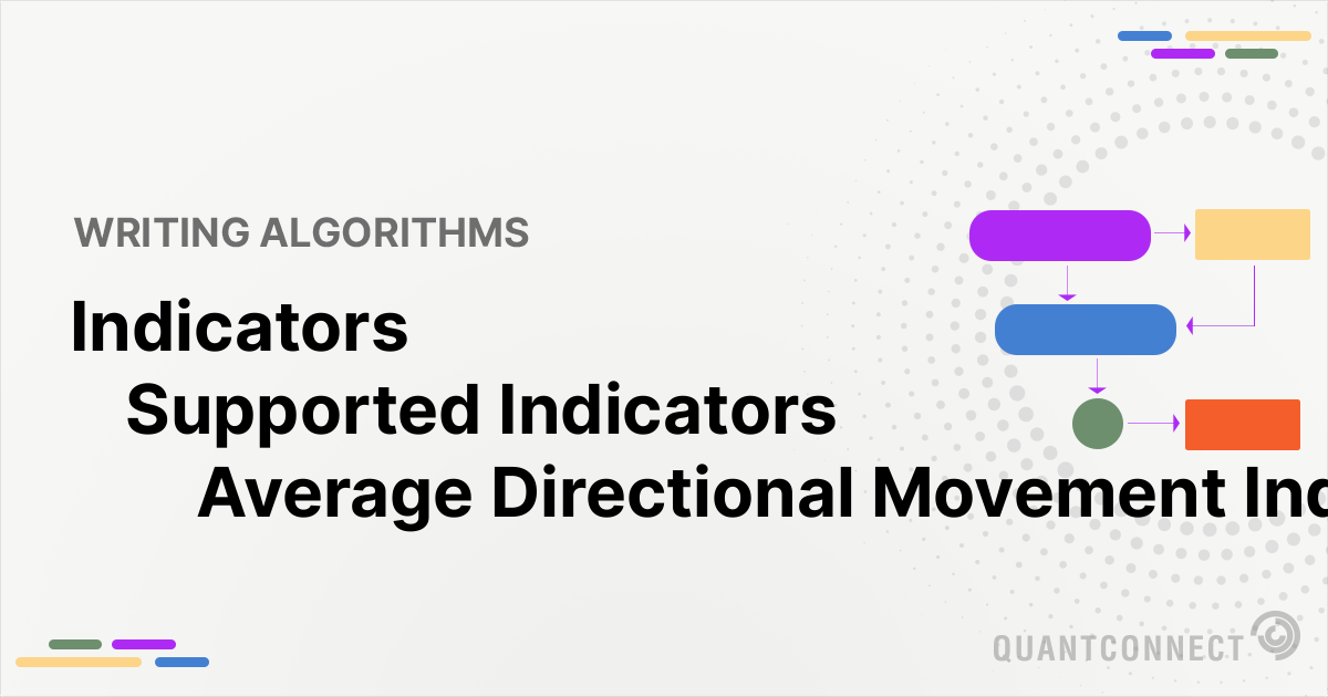 Average Directional Movement Index Rating - QuantConnect.com