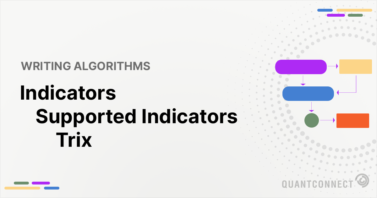 Trix - QuantConnect.com