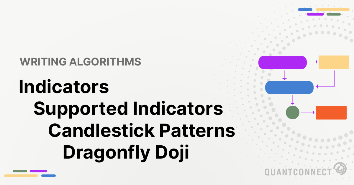 Dragonfly Doji - QuantConnect.com