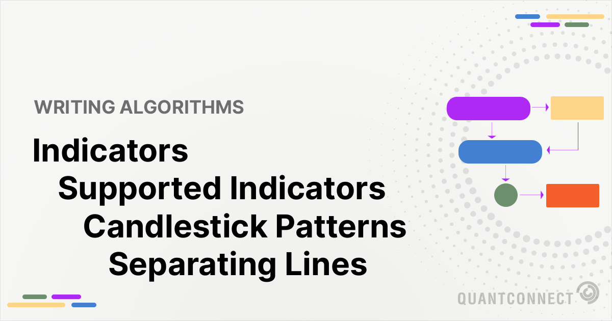 Separating Lines - QuantConnect.com
