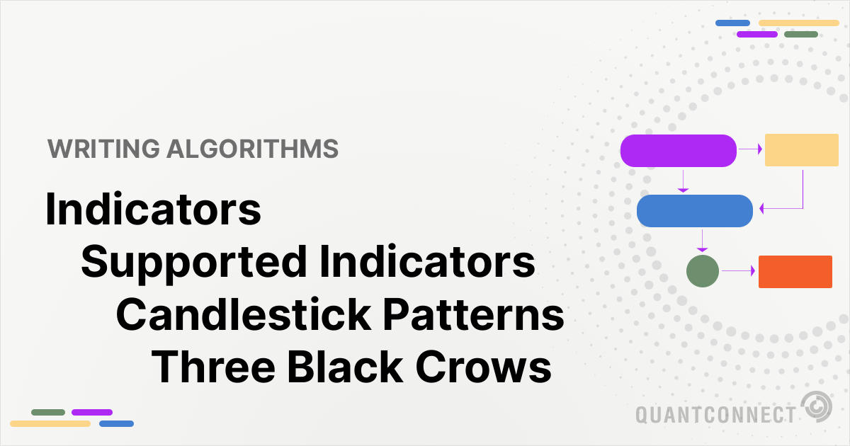 Three Black Crows - QuantConnect.com