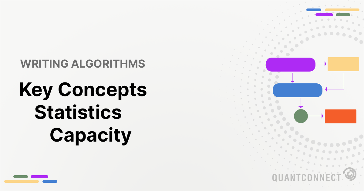 Capacity - QuantConnect.com