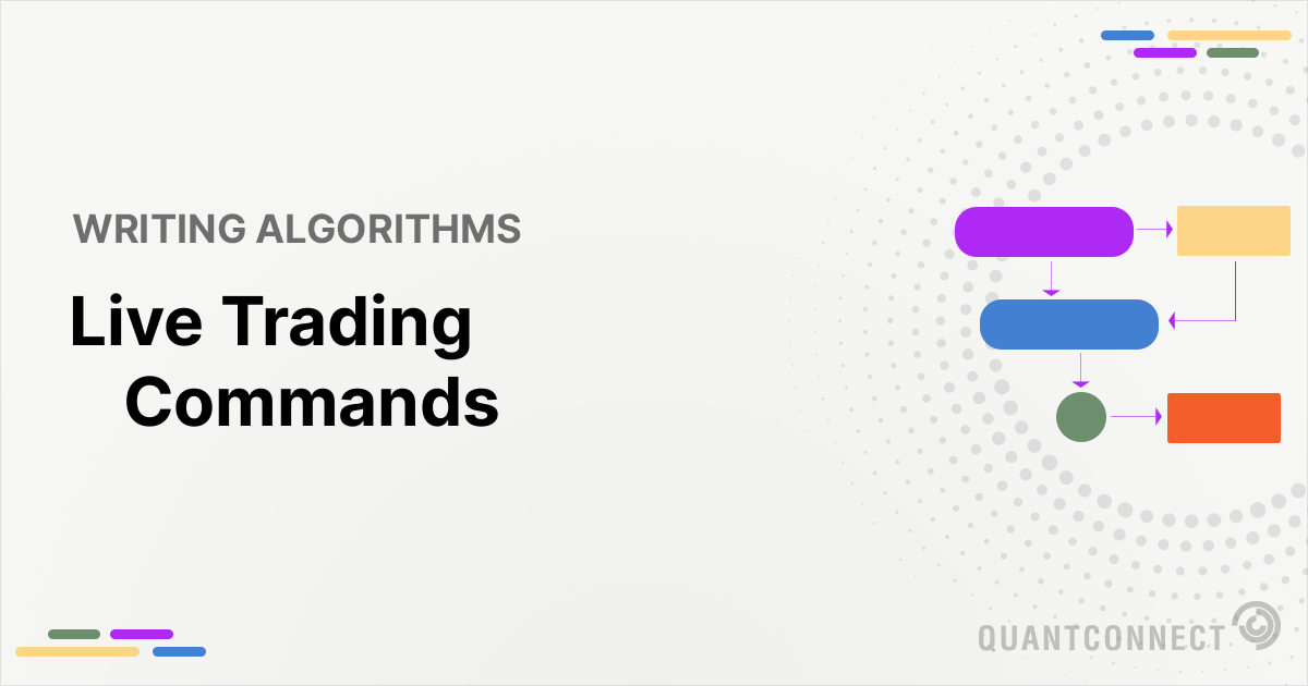 Commands - QuantConnect.com