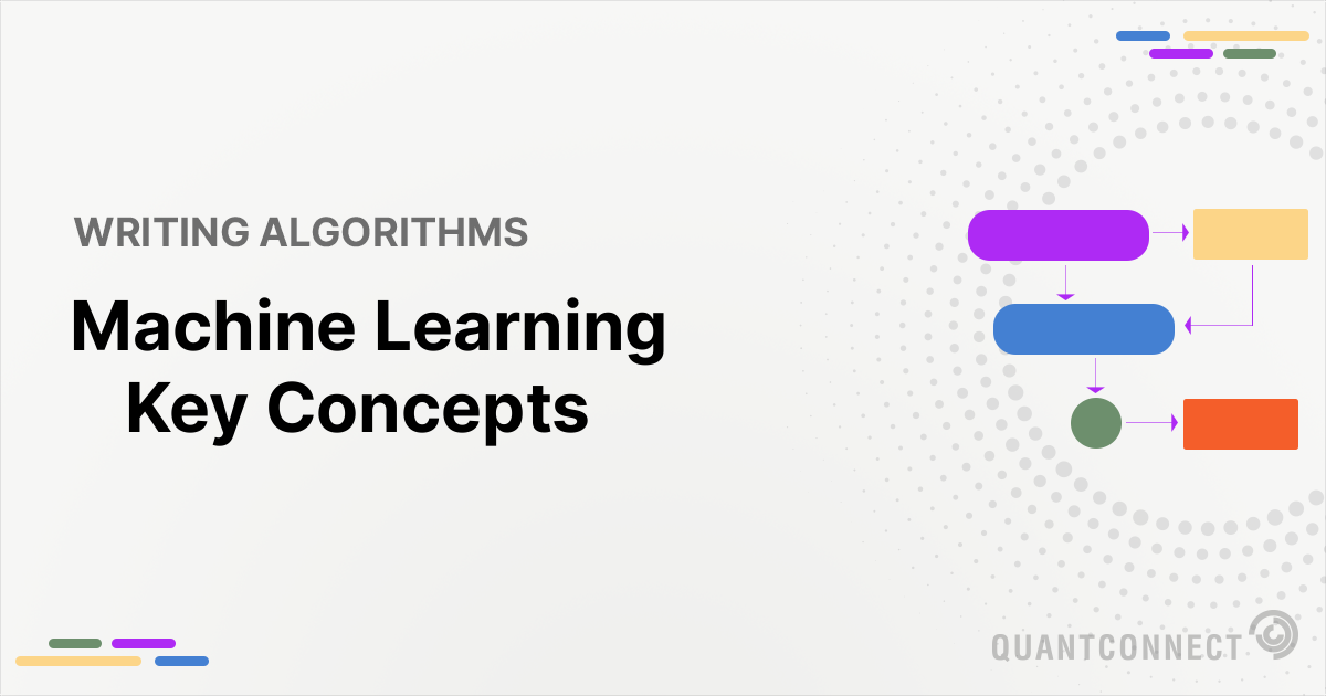 Key Concepts - QuantConnect.com