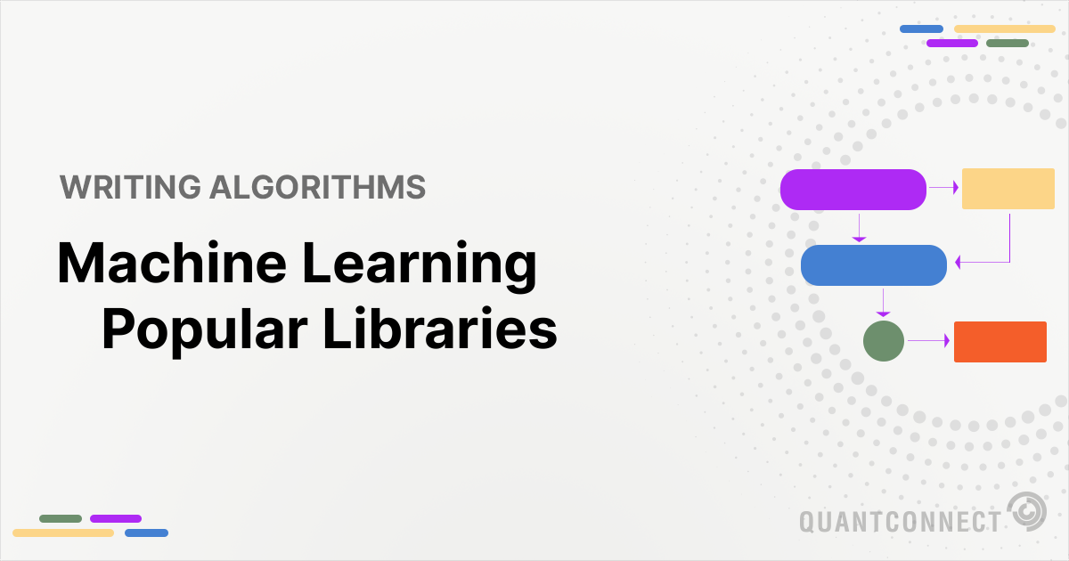 Popular Libraries - QuantConnect.com