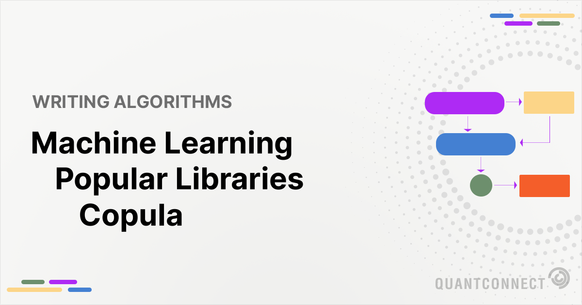 Copula - QuantConnect.com