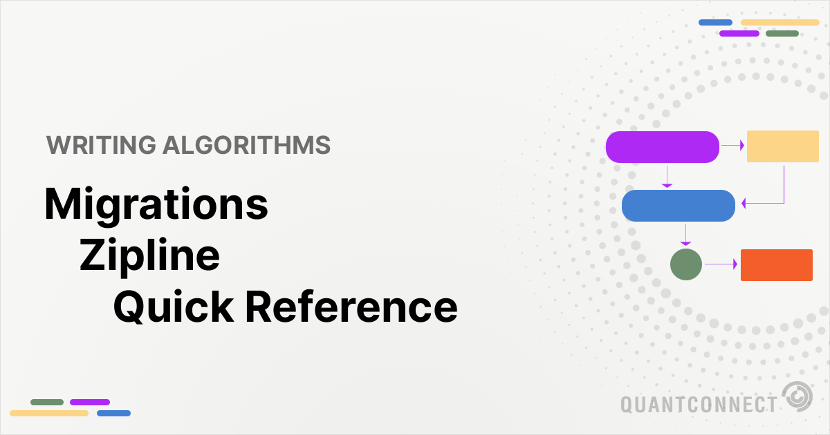 Quick Reference - QuantConnect.com