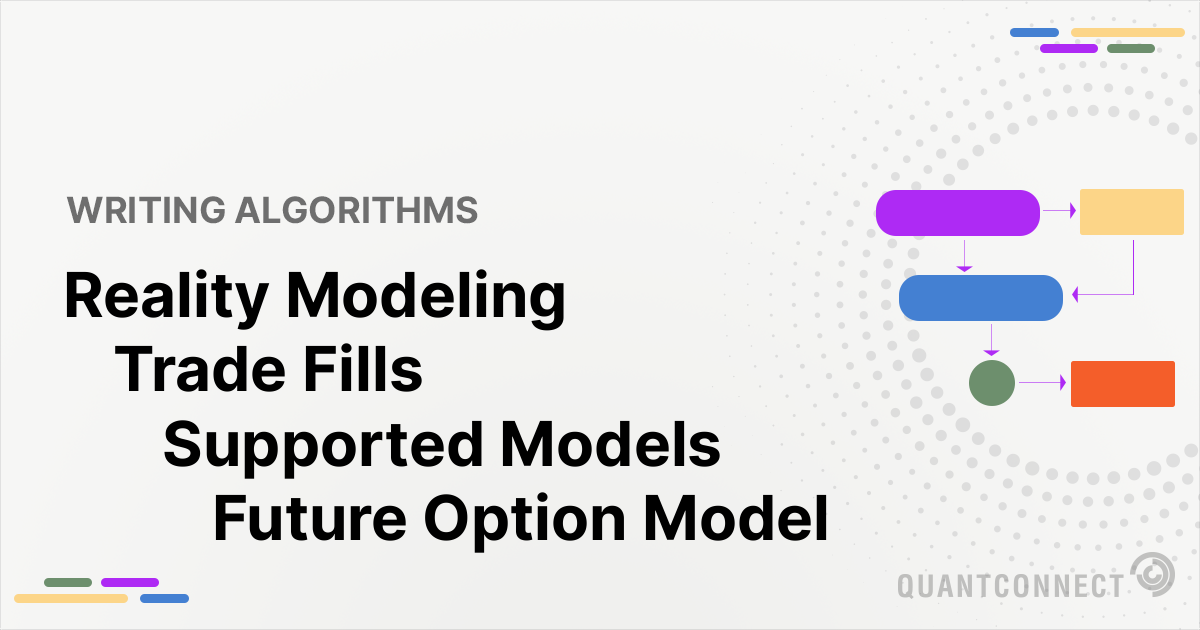 Future Option Model - QuantConnect.com