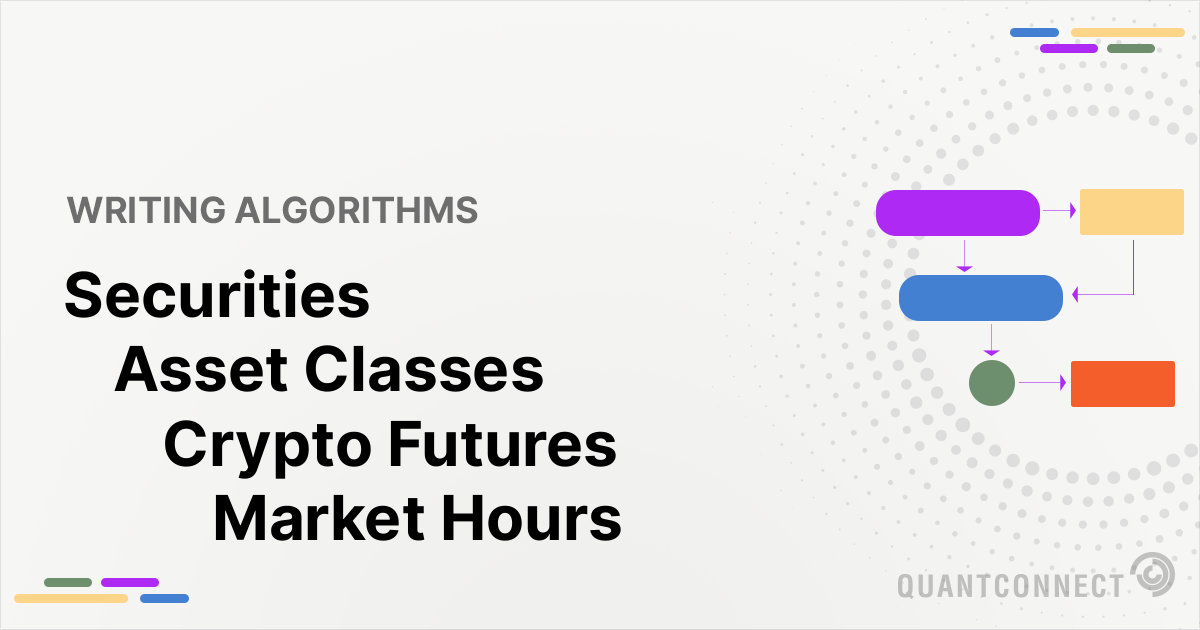 Market Hours - QuantConnect.com