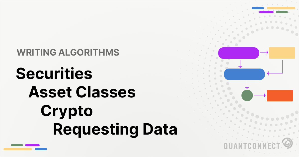 Requesting Data - QuantConnect.com