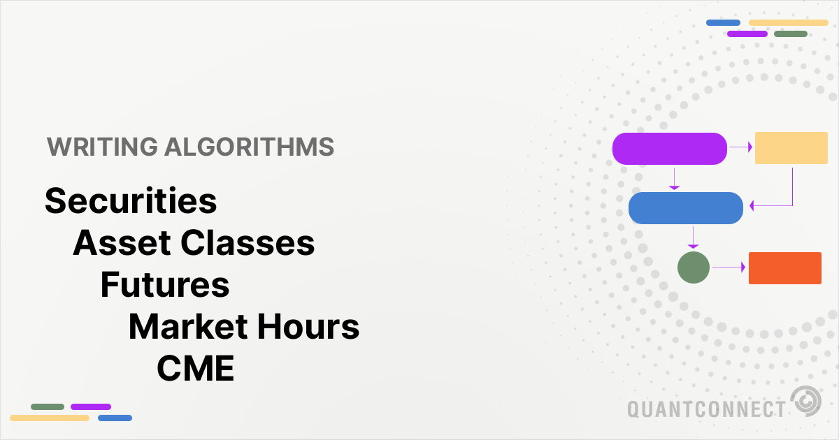 CME - QuantConnect.com