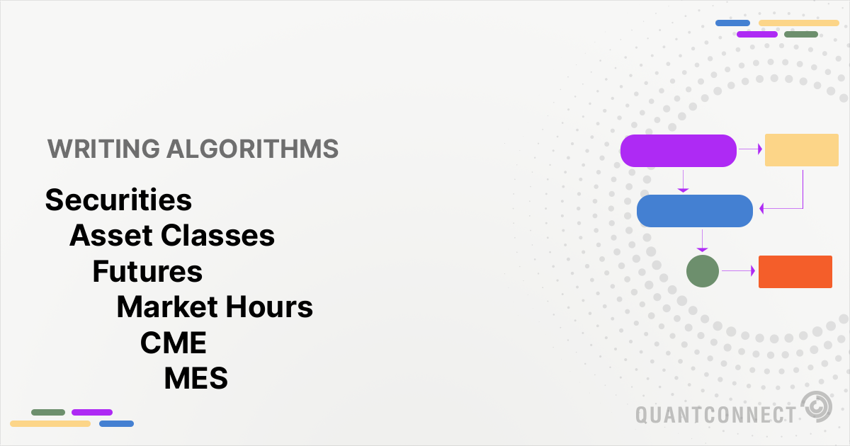 MES - QuantConnect.com