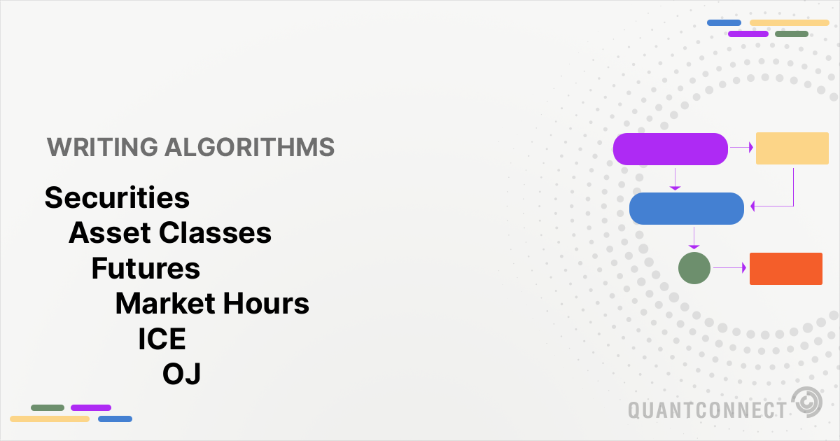 OJ - QuantConnect.com
