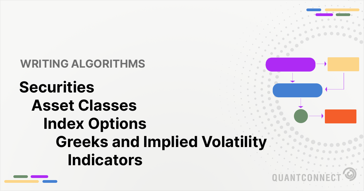 Indicators - QuantConnect.com