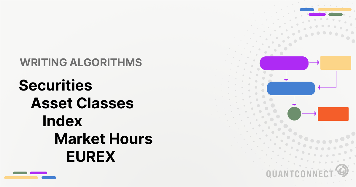 EUREX - QuantConnect.com