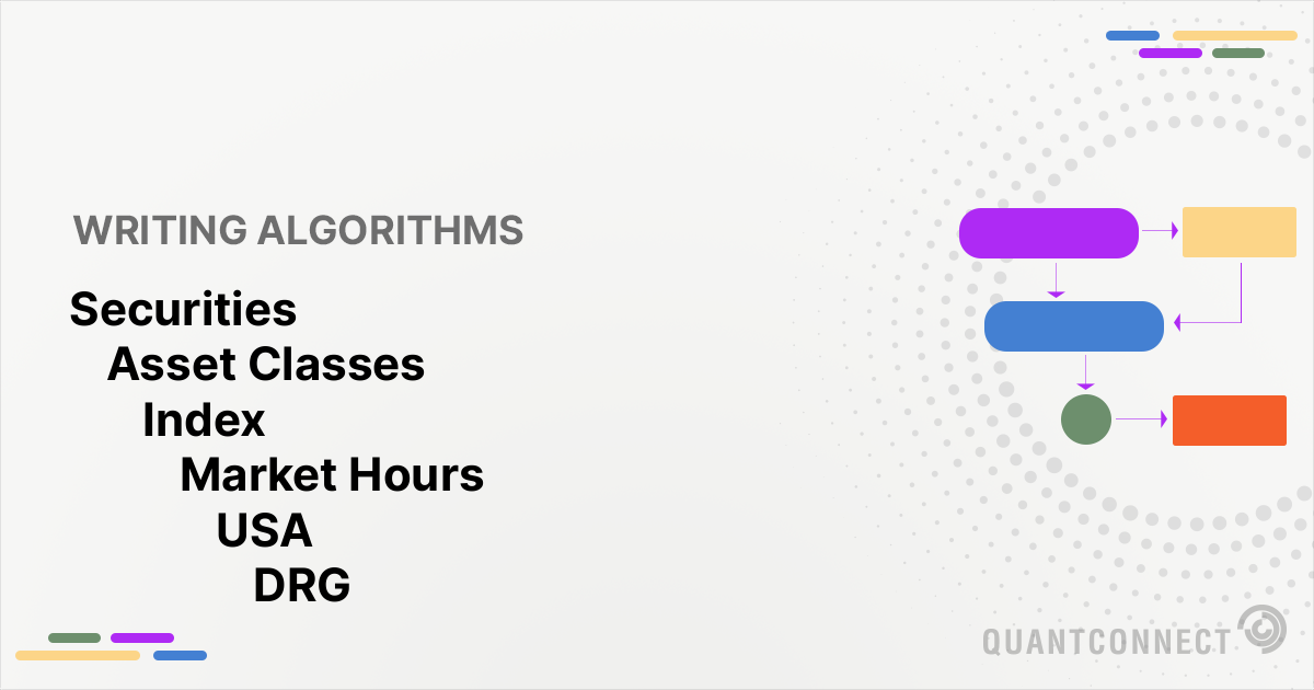 DRG - QuantConnect.com