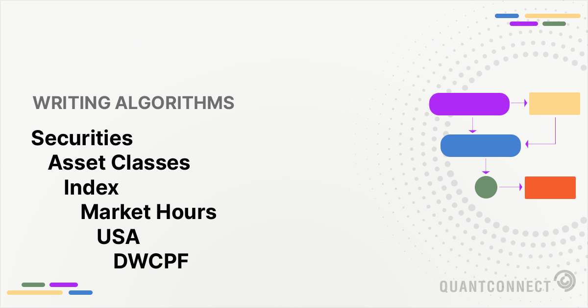 DWCPF - QuantConnect.com