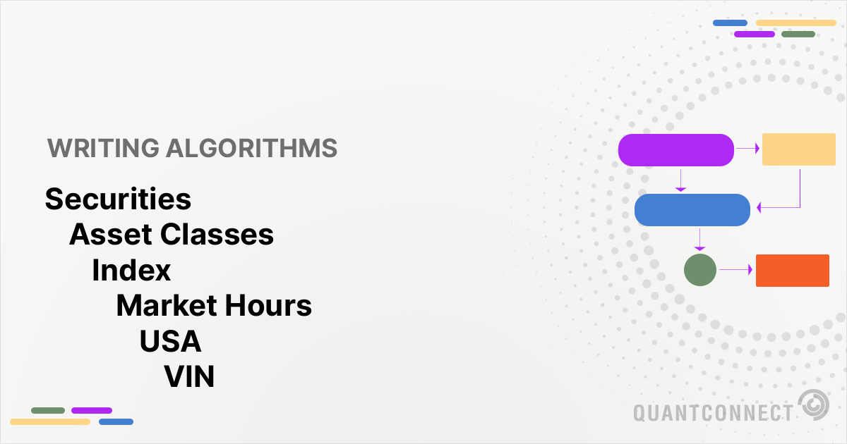 VIN - QuantConnect.com