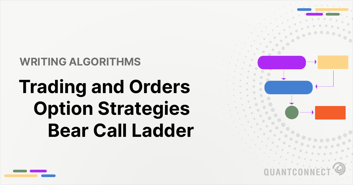 Bear Call Ladder - QuantConnect.com Bear Call Ladder - QuantConnect.com