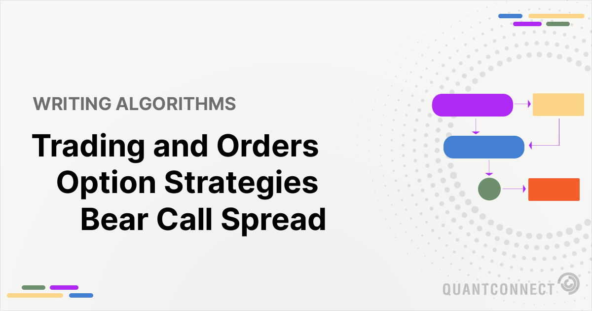 Bear Call Spread - QuantConnect.com
