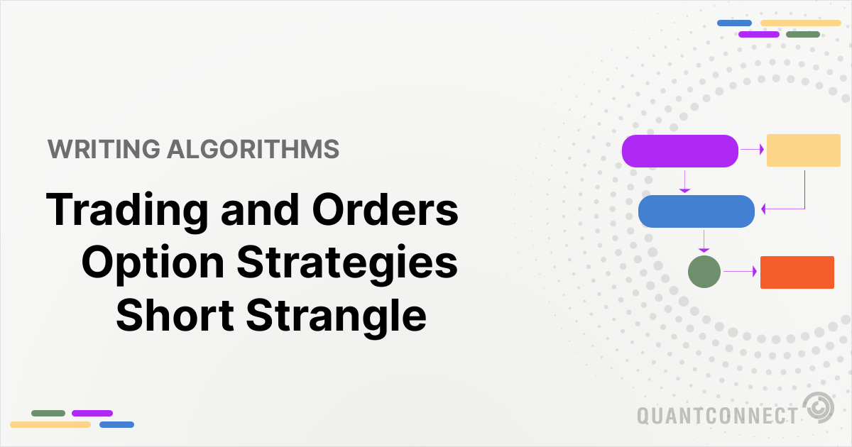 Short Strangle - QuantConnect.com