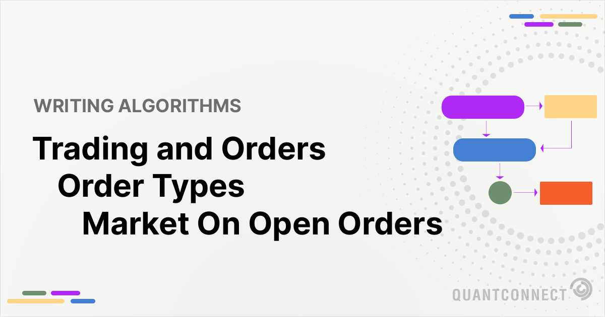 Market On Open Orders - QuantConnect.com