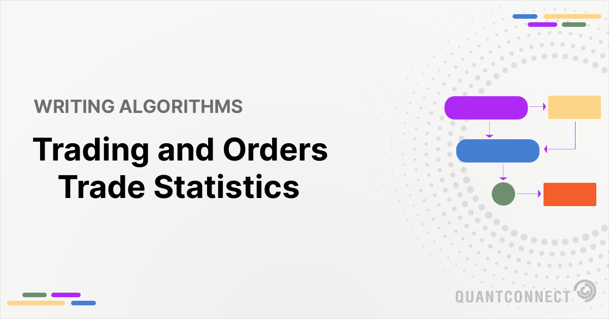 Trade Statistics - QuantConnect.com
