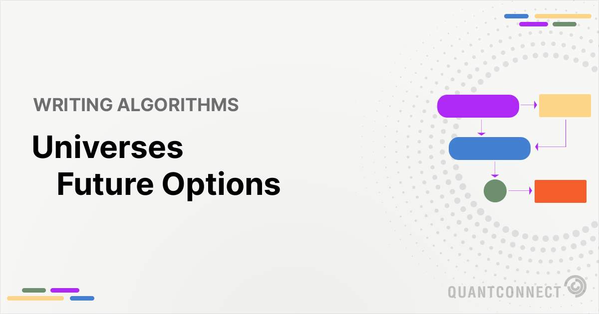 Future Options - QuantConnect.com