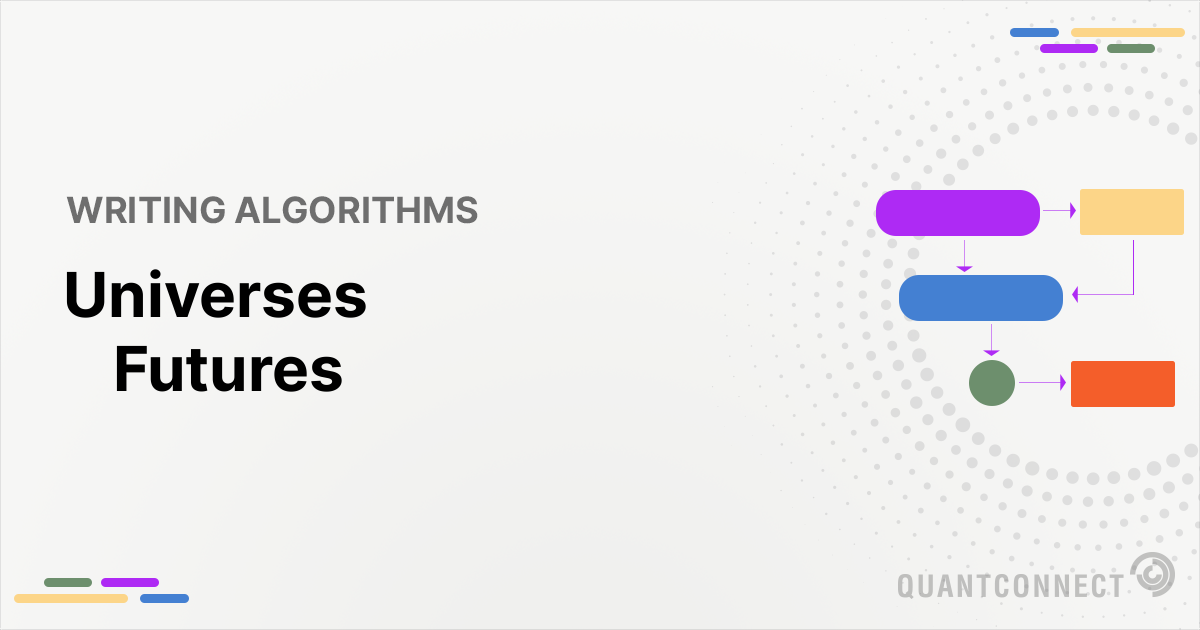 Futures - QuantConnect.com