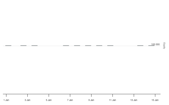 Use custom indicator in universe - QuantConnect.com