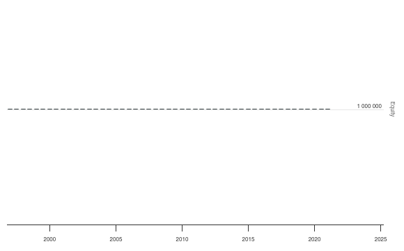 Symbol Column shows same symbol expected contract symbols ...