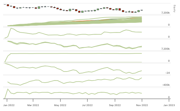QuantConnect.com - Embedded Backtest Results