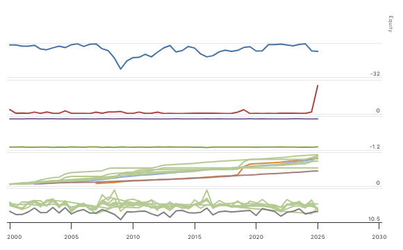 QuantConnect.com - Embedded Backtest Results